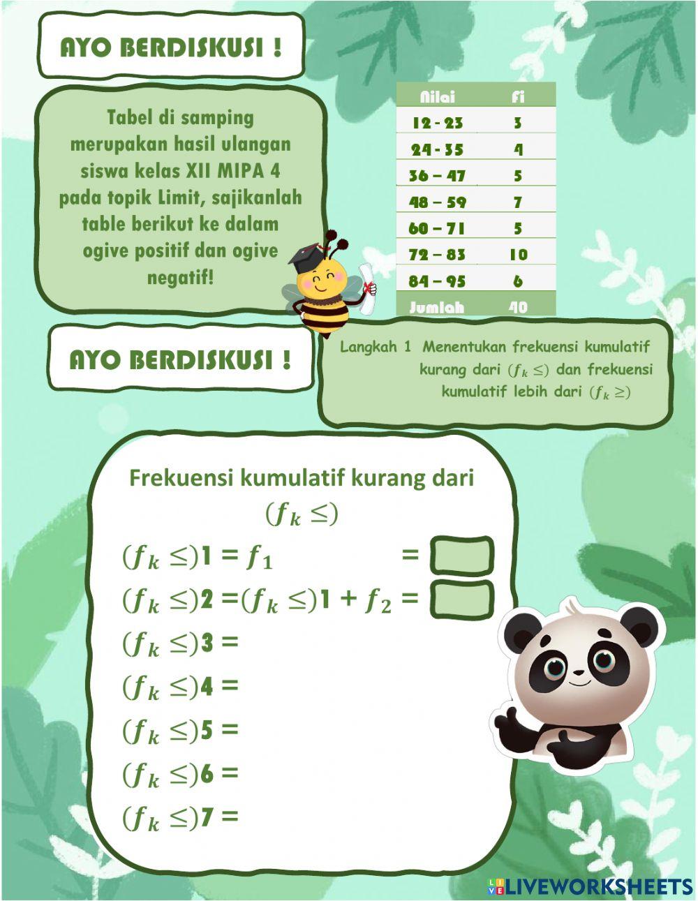 Histogram, Poligon, dan Ogive interactive worksheet | Live Worksheets