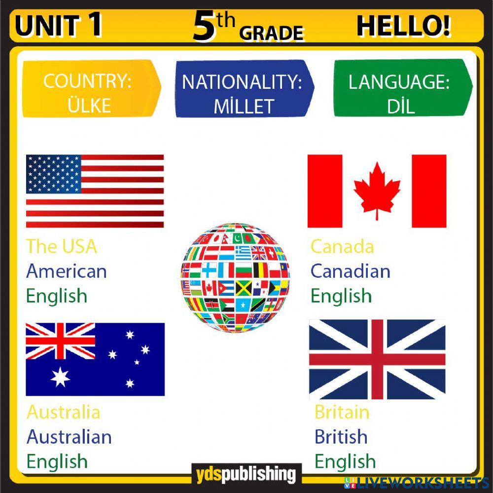 Listen and say Unit 1 Words worksheet | Live Worksheets