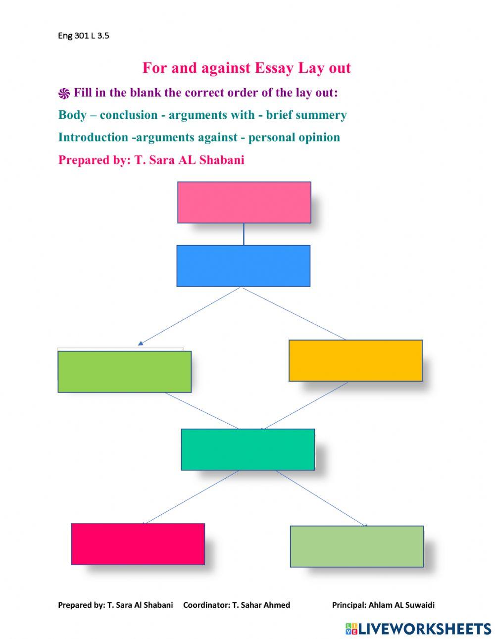 Lay out of the for and against essay worksheet | Live Worksheets
