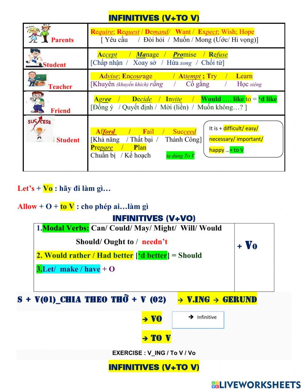 Đinh Ngọc Tuyên | Infinitive 2209714 | LiveWorksheets
