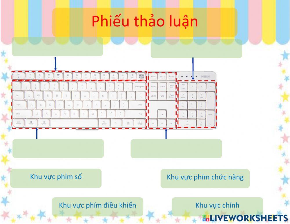 Bàn phím máy tính interactive worksheet | Live Worksheets