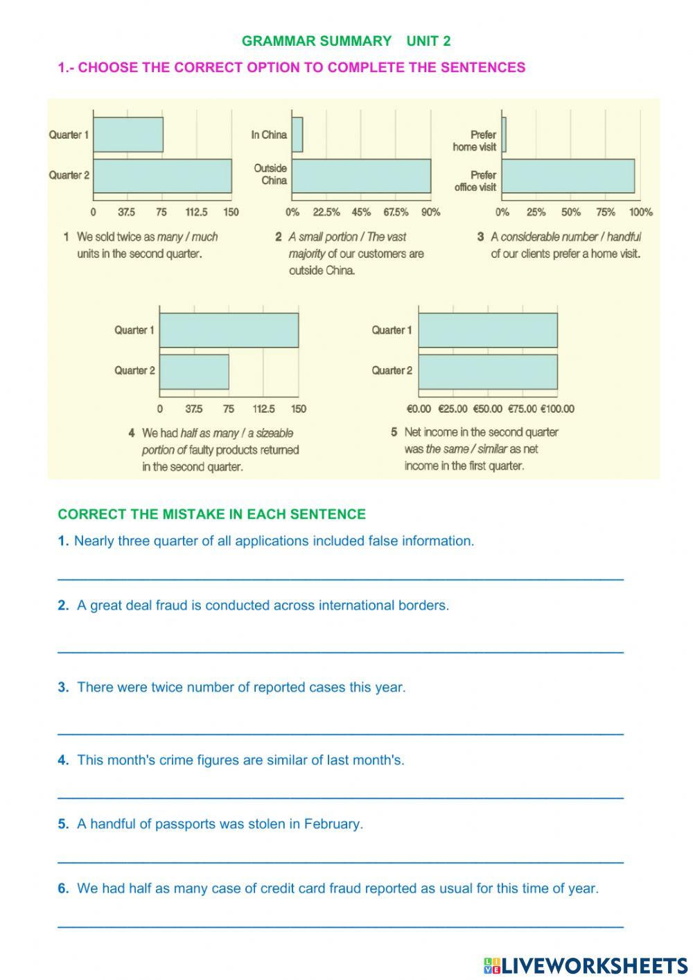 Cyber crime | Free Interactive Worksheets | 2212562