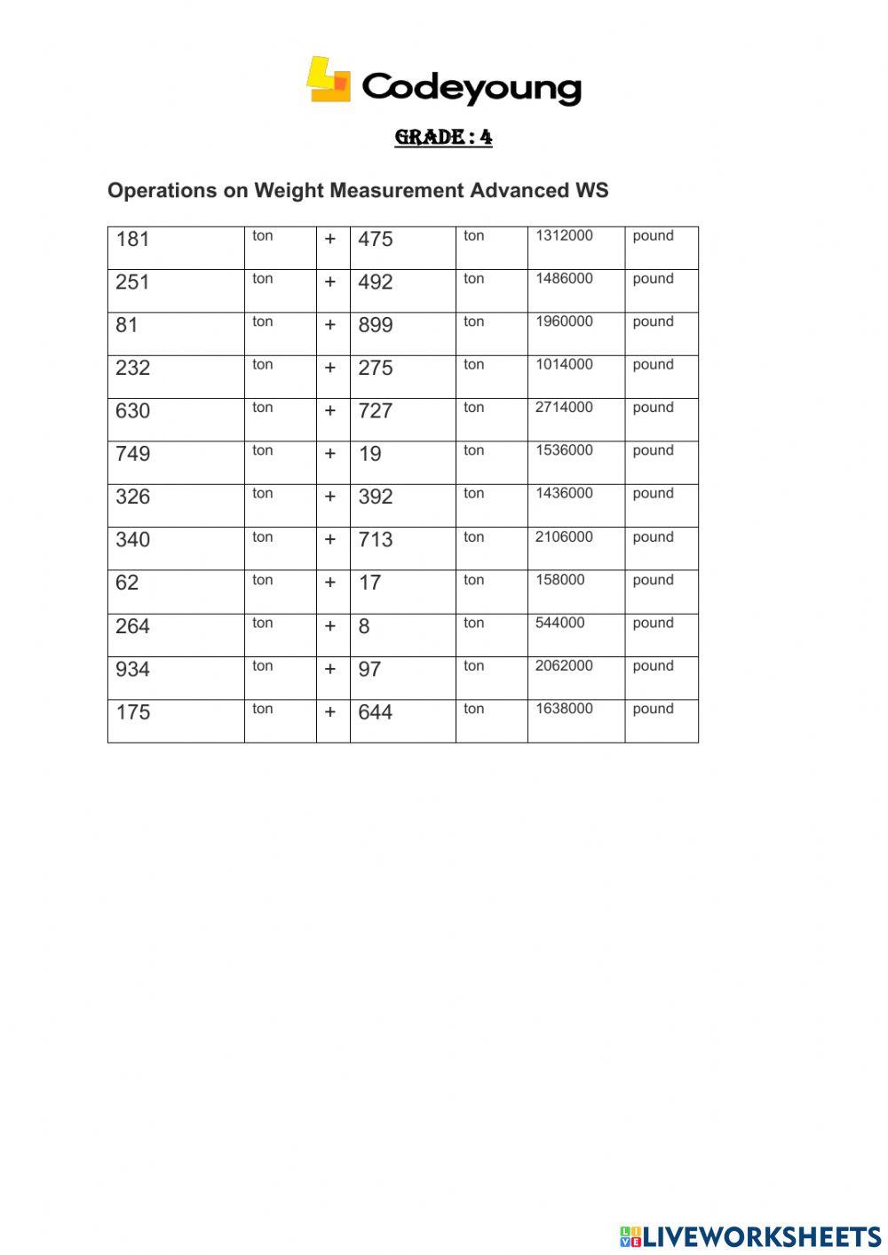 Operations on Weight Measurement Advanced WS worksheet | Live Worksheets