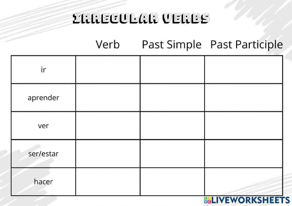 Basic irregular verbs | Live Worksheets