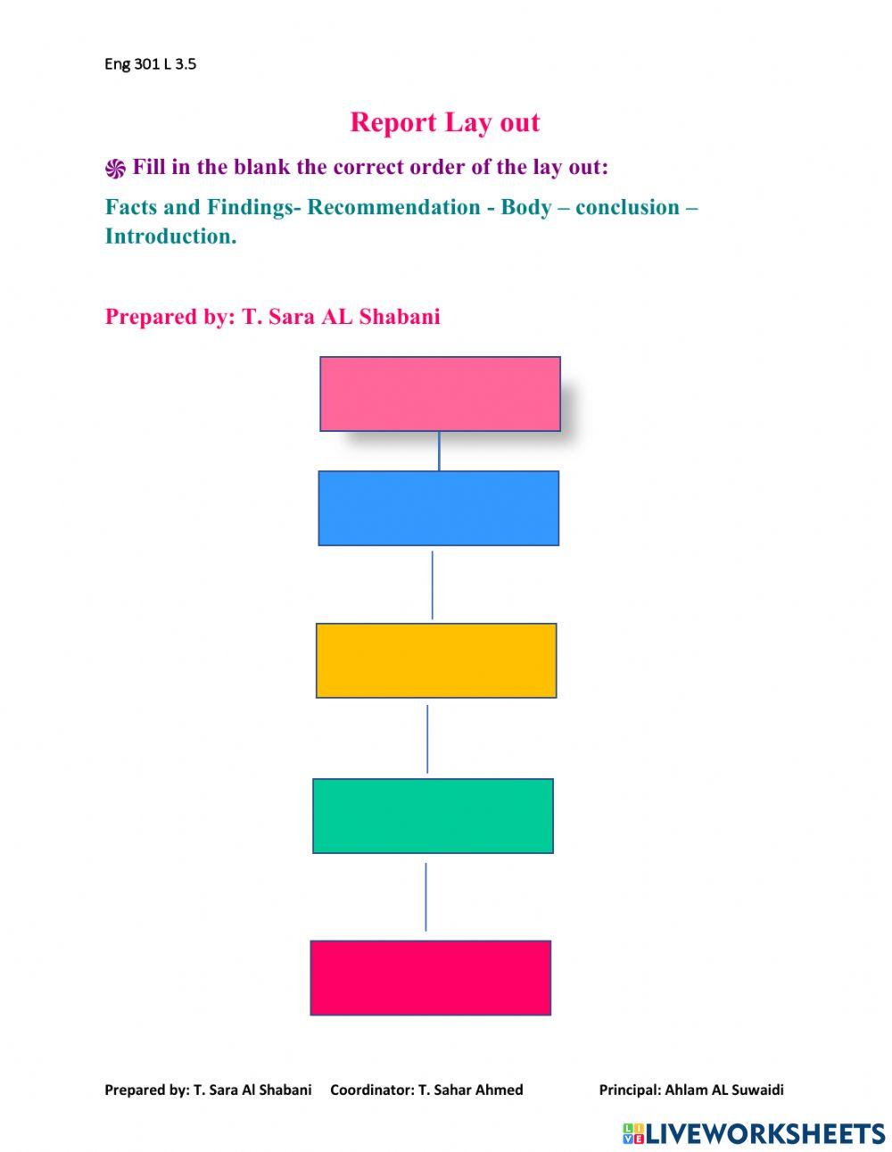 2213710 | Report lay out | SaraShabani | LiveWorksheets