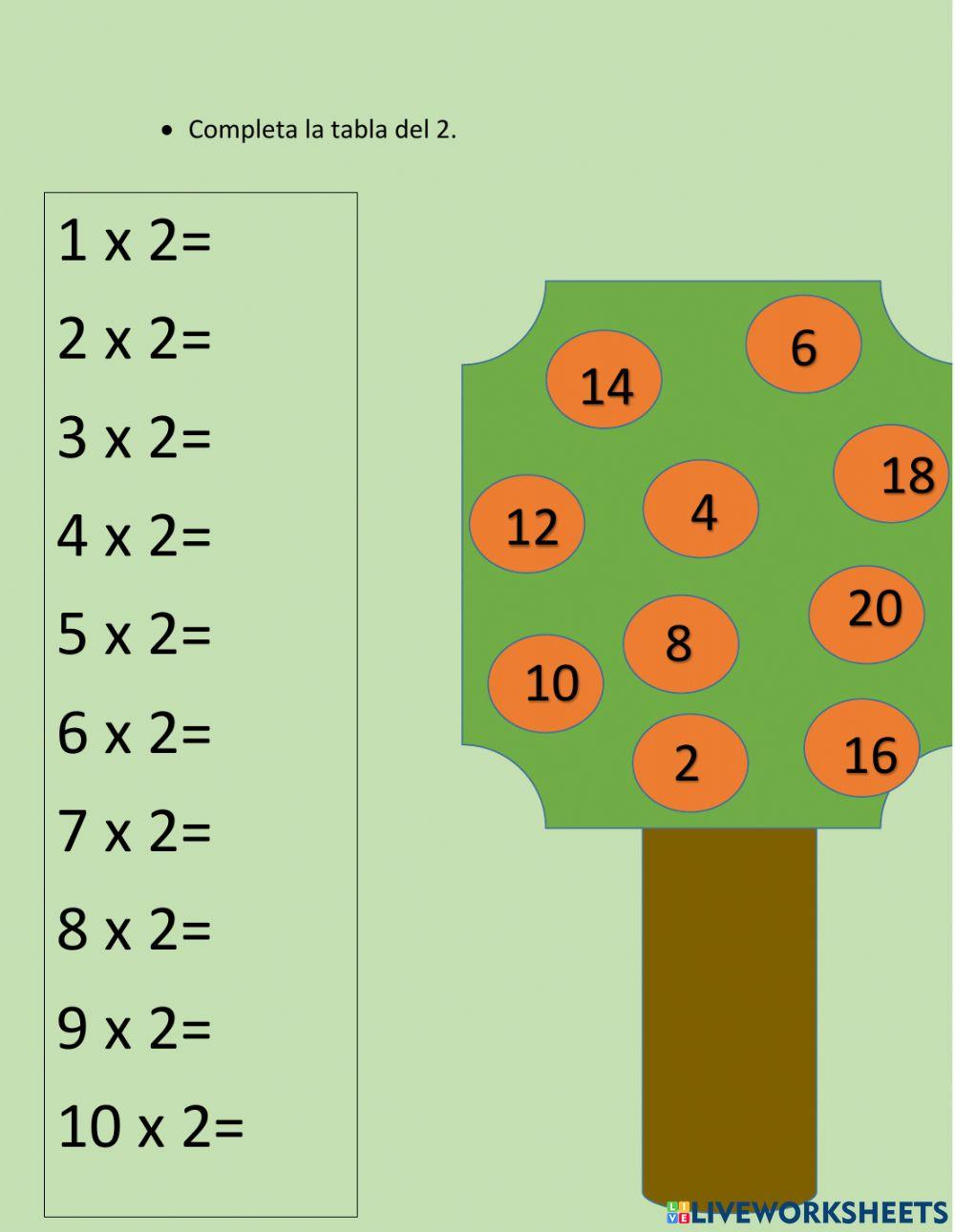 2215639 | Tabla del 2 | Santillán Mansilla Aldana Micaela