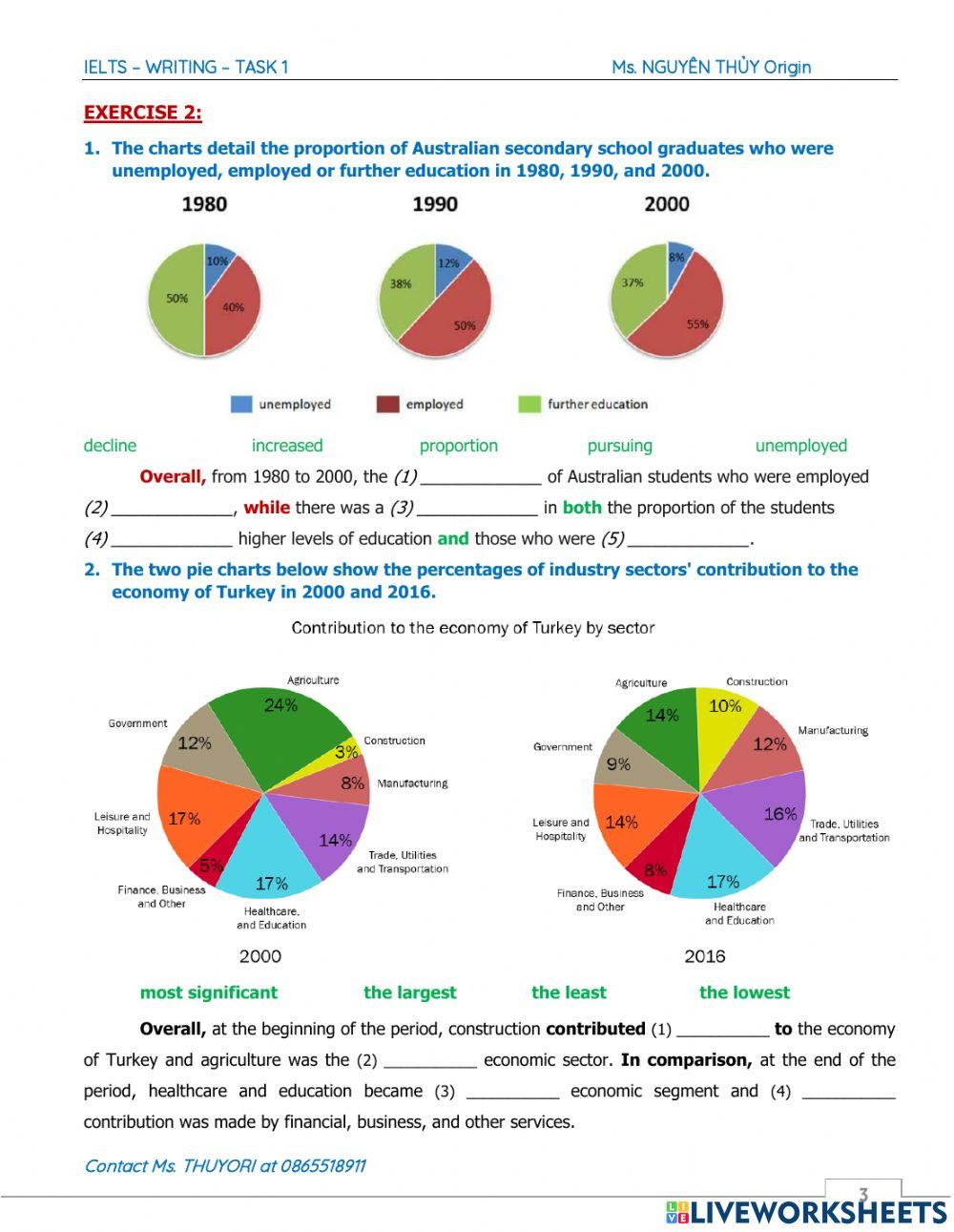 IELTS - TASK 1 - OVERVIEW - PIE CHARTS | dinhthuy1805
