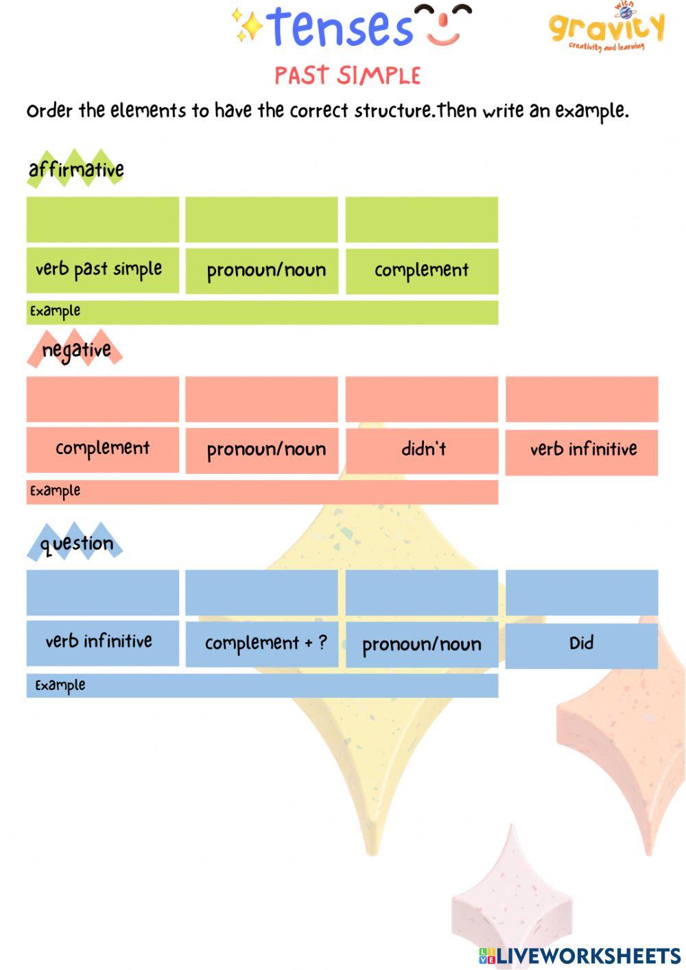 Tenses structure worksheet | Live Worksheets
