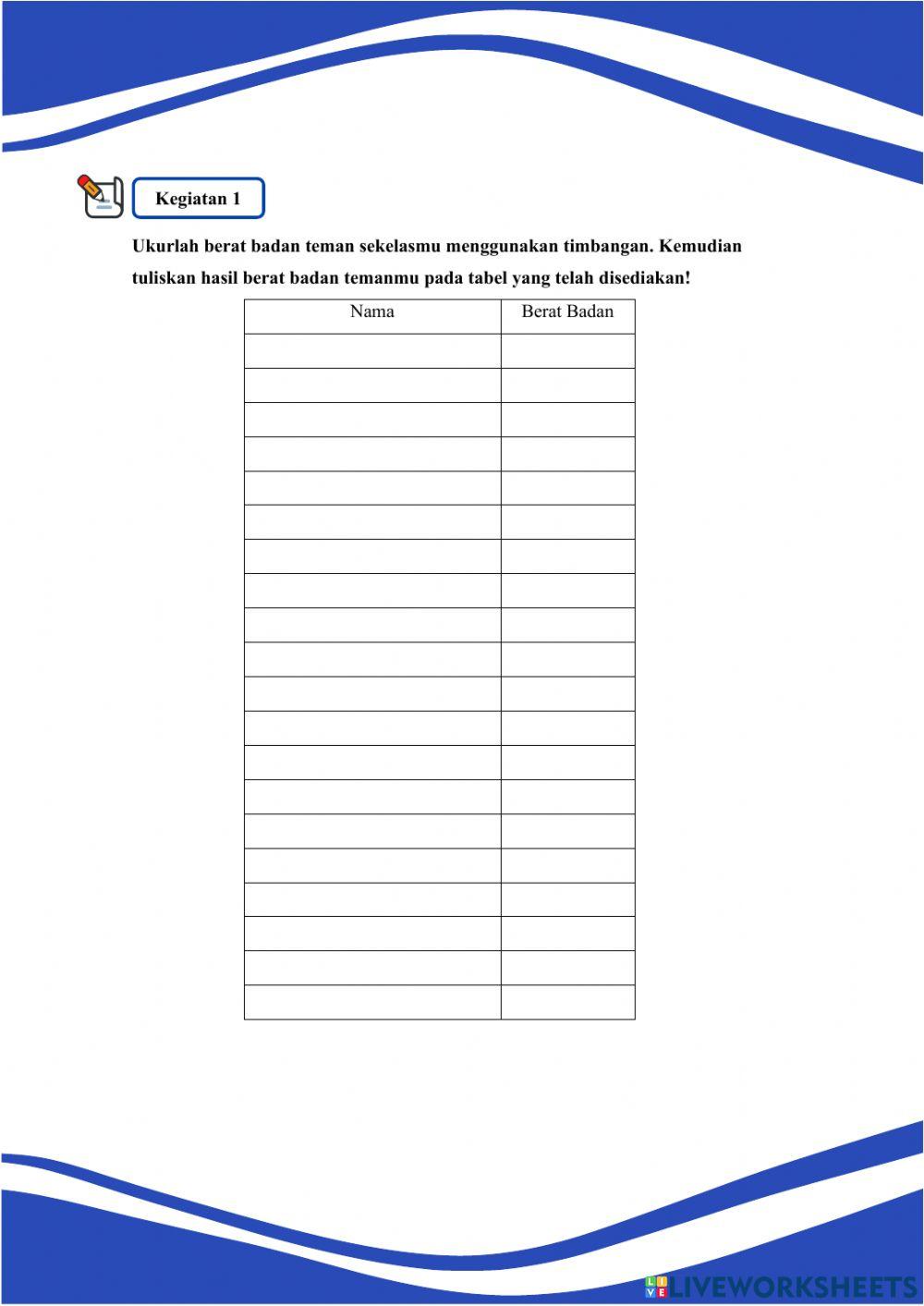 Lembar Kerja Peserta Didik Modus worksheet | Live Worksheets