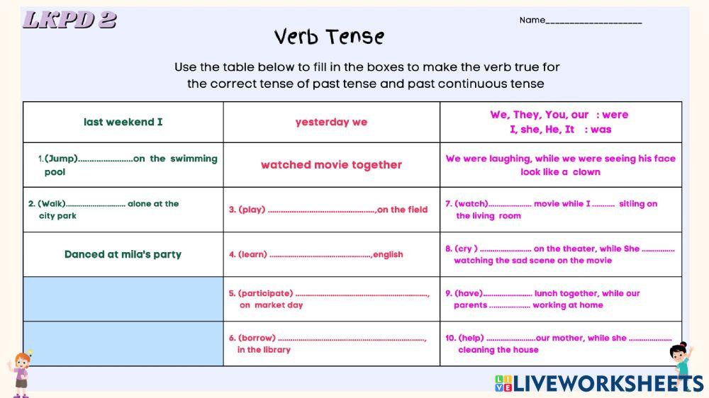 Lkpd 2 Recount text worksheet | Live Worksheets