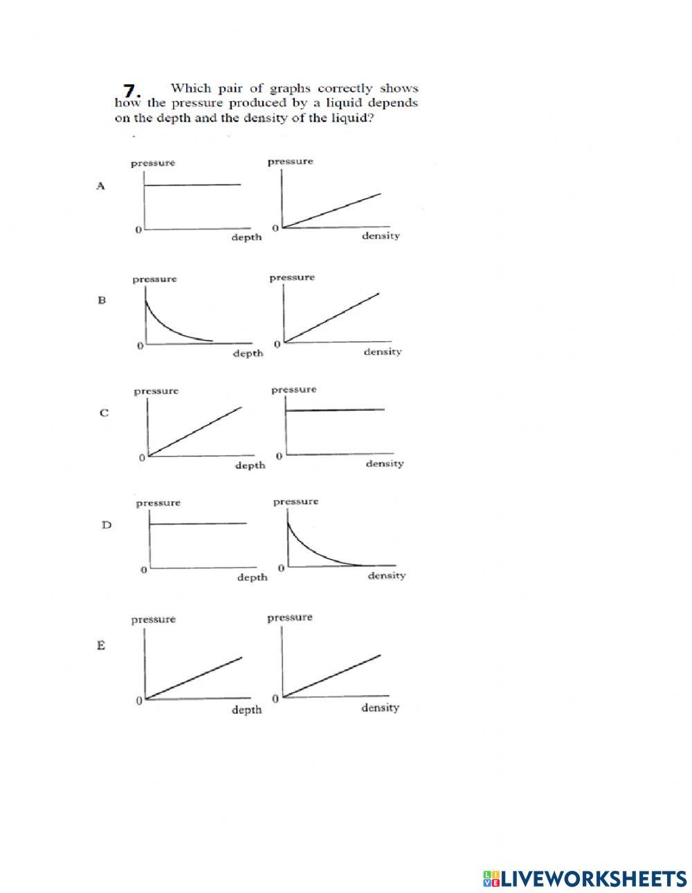 Pressure, Density and Force of Buoyancy 2484439 | Subha