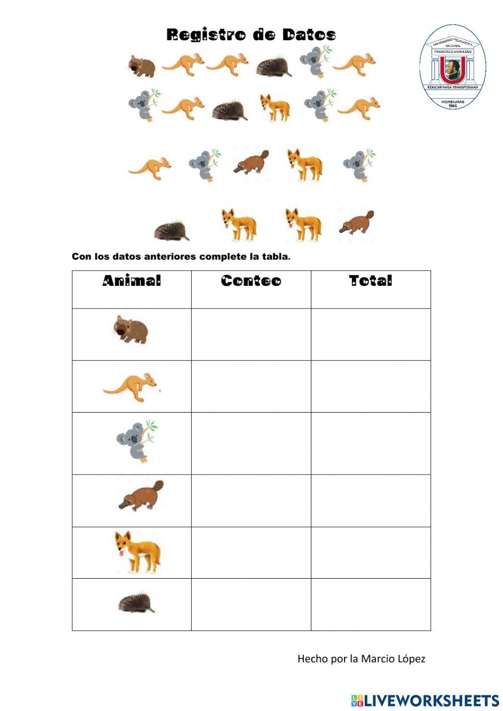 Registro de Datos activity | Live Worksheets