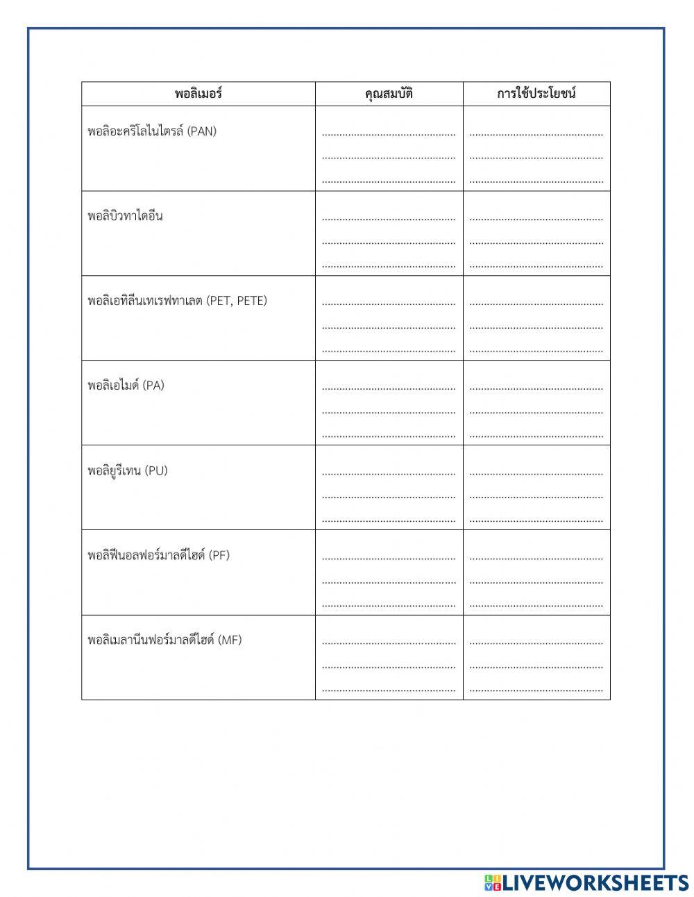 Material online pdf worksheet | Live Worksheets