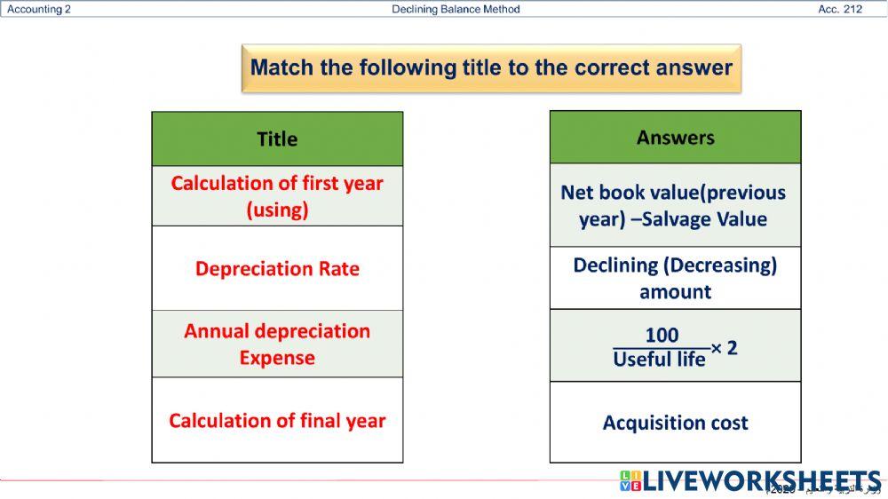Match the following title to the correct answer online exercise for ...