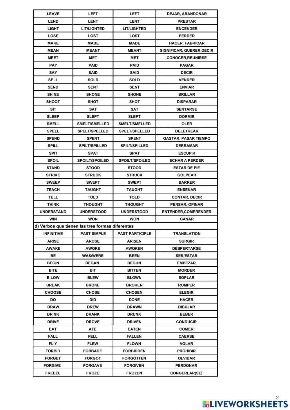 2223526 | Verbos irregulares ingles. secundaria | Nuria