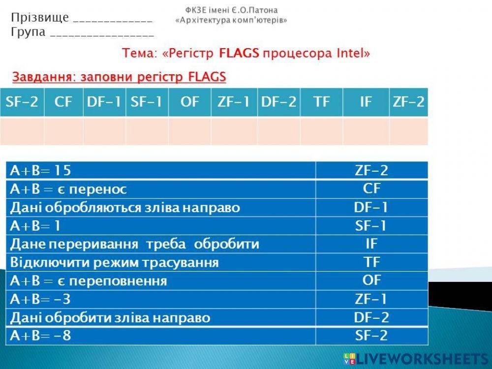 Регістр FLAGS процесора Intel worksheet | Live Worksheets