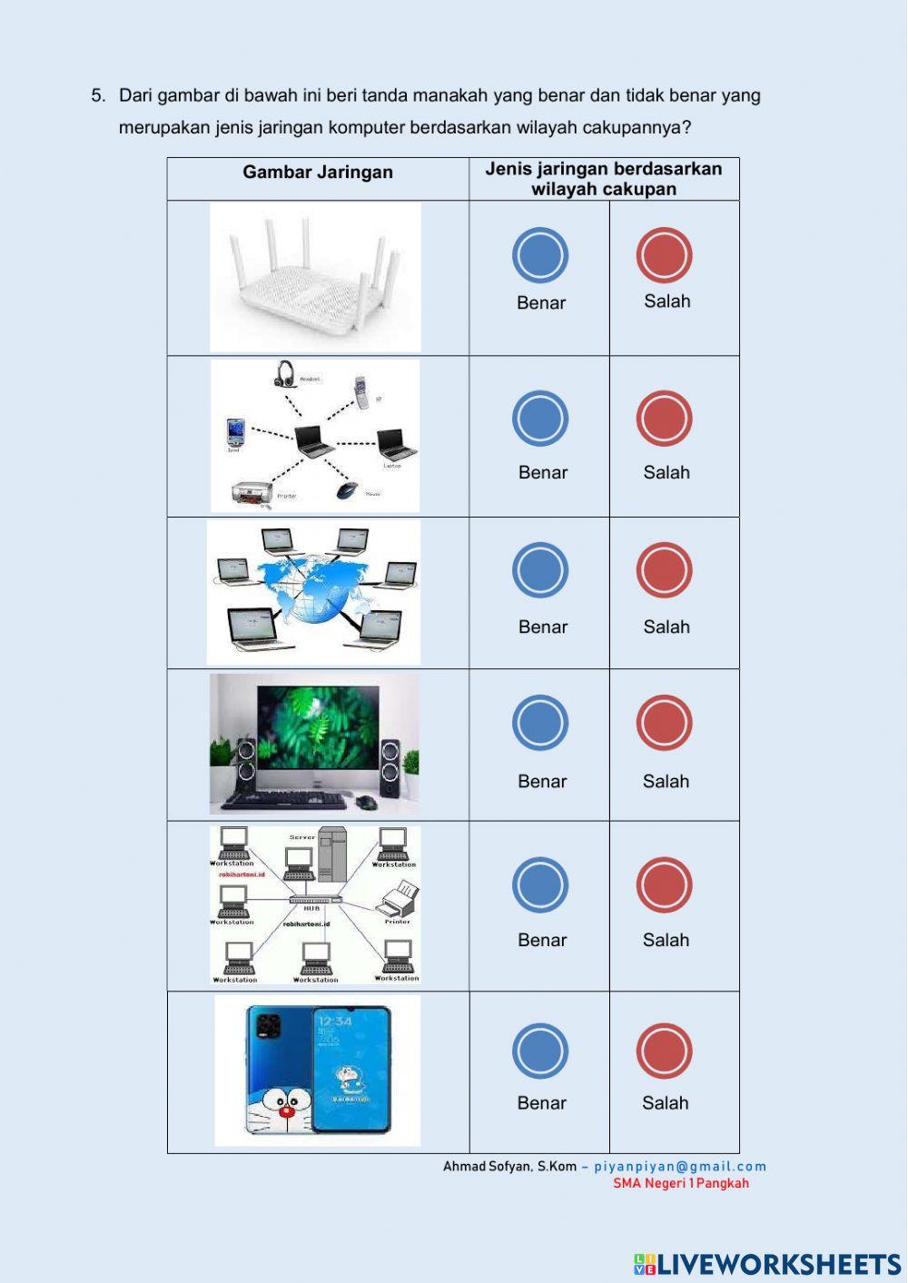 LKPD Informatika online worksheet | Live Worksheets