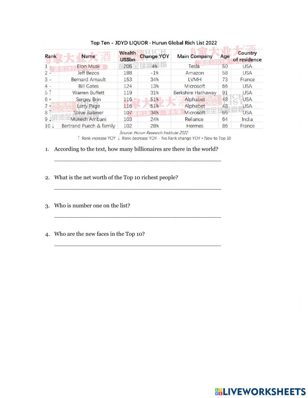 Lesson 2 Online Exercise For | Live Worksheets