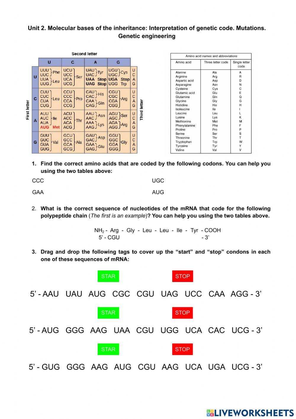 7170112 | Genetic code and mutations | Antonio Pozuelo