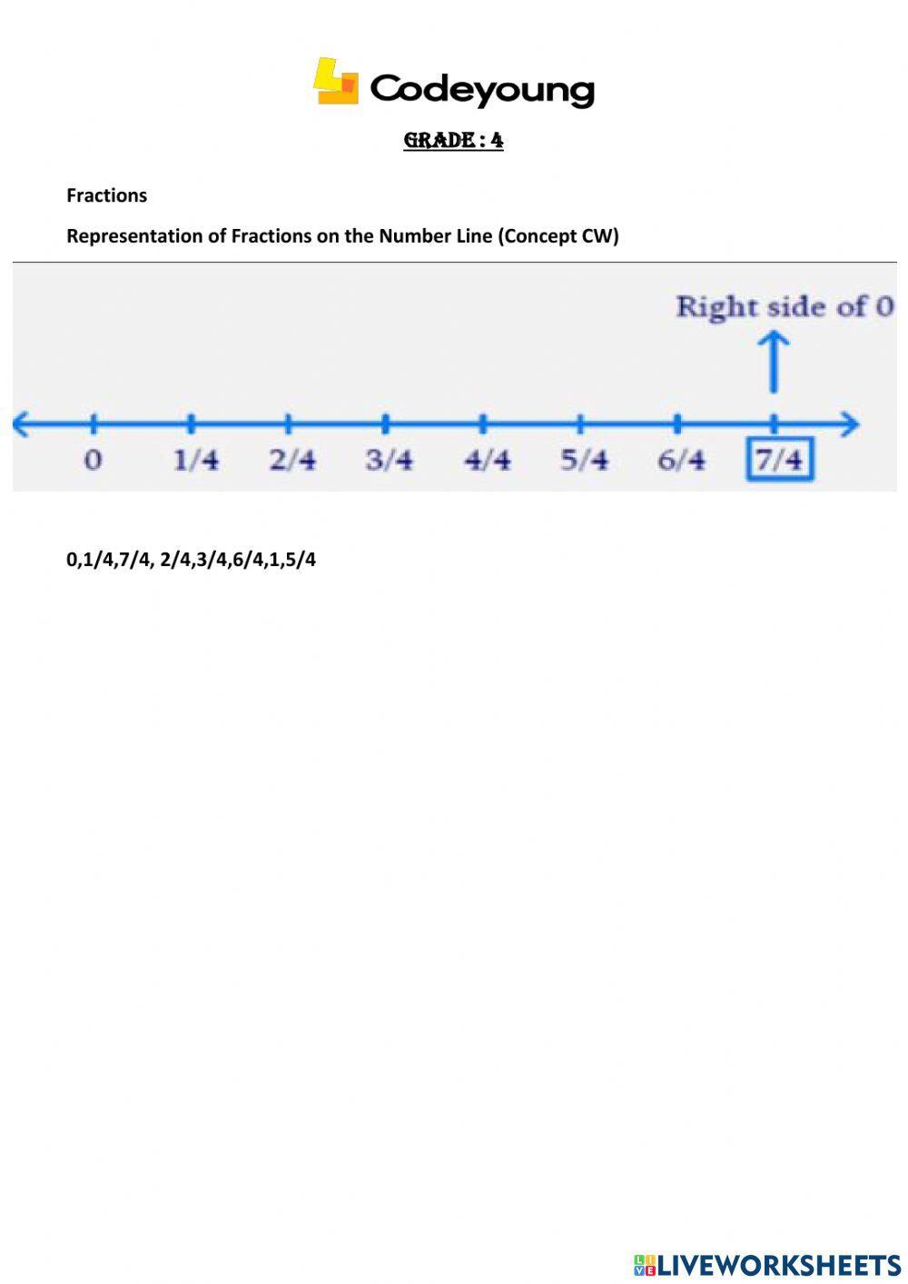 Representation of Fractions on the Number Line Concept CW worksheet ...