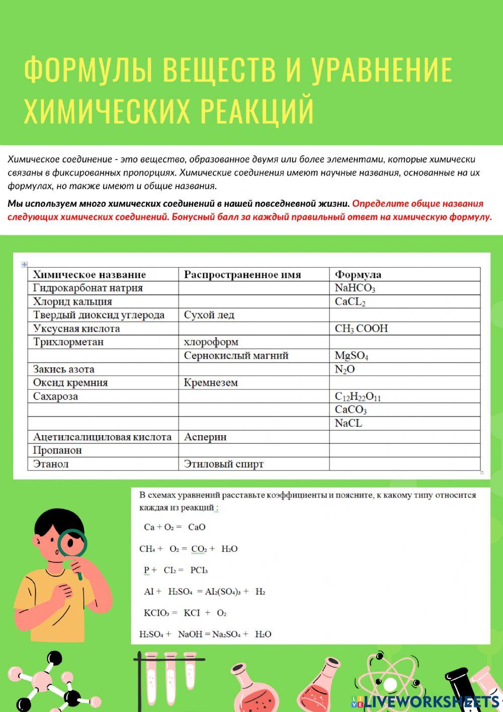 Формулы веществ и уравнение химических реакций Worksheet Live Worksheets