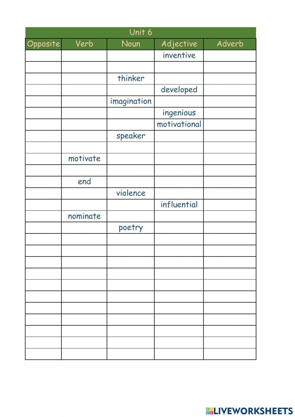 Learning Goals! activity | Live Worksheets