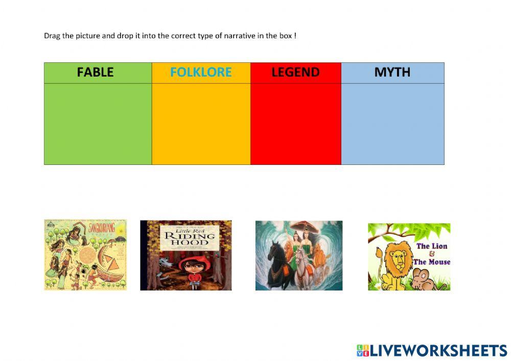 Lkpd narrative text online worksheet | Live Worksheets