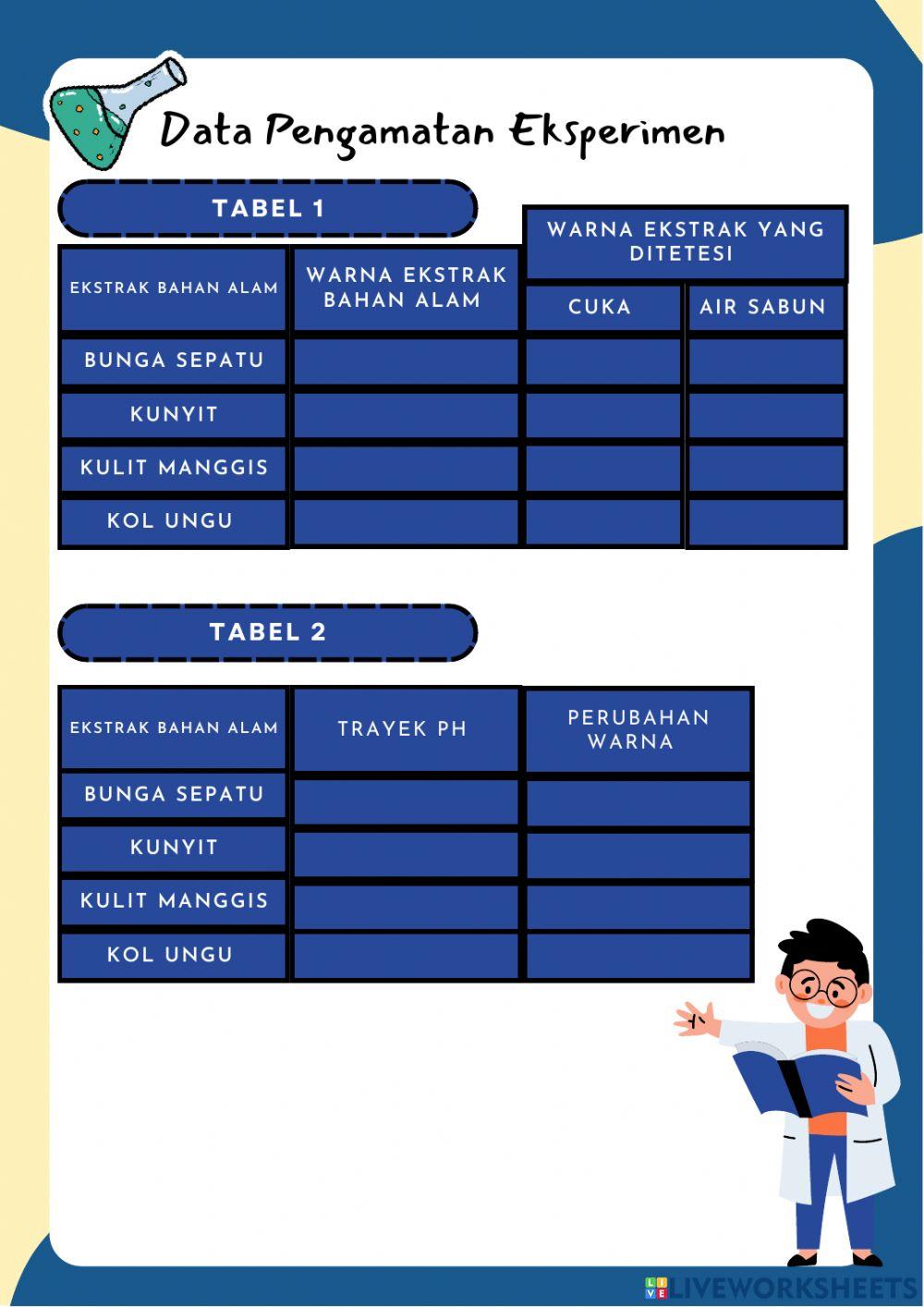 Worksheet Asam Basa worksheet | Live Worksheets