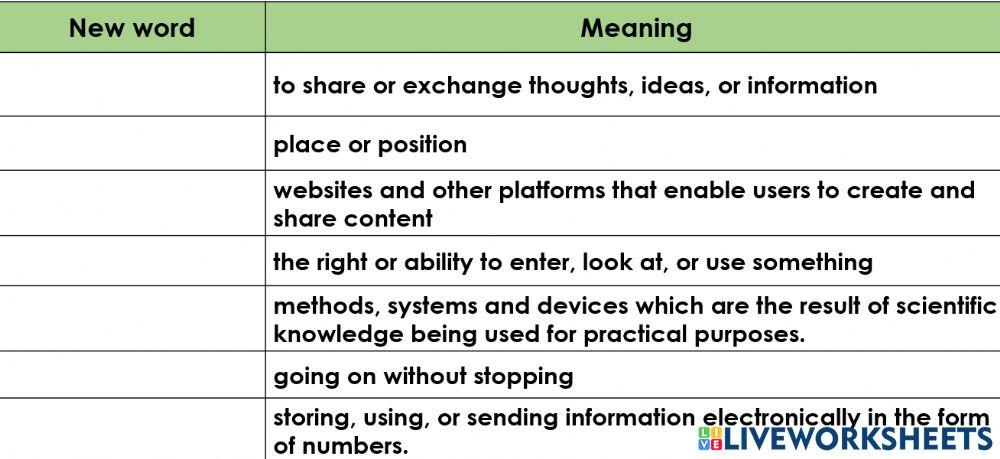 Your virtual self vocabs worksheet | Live Worksheets