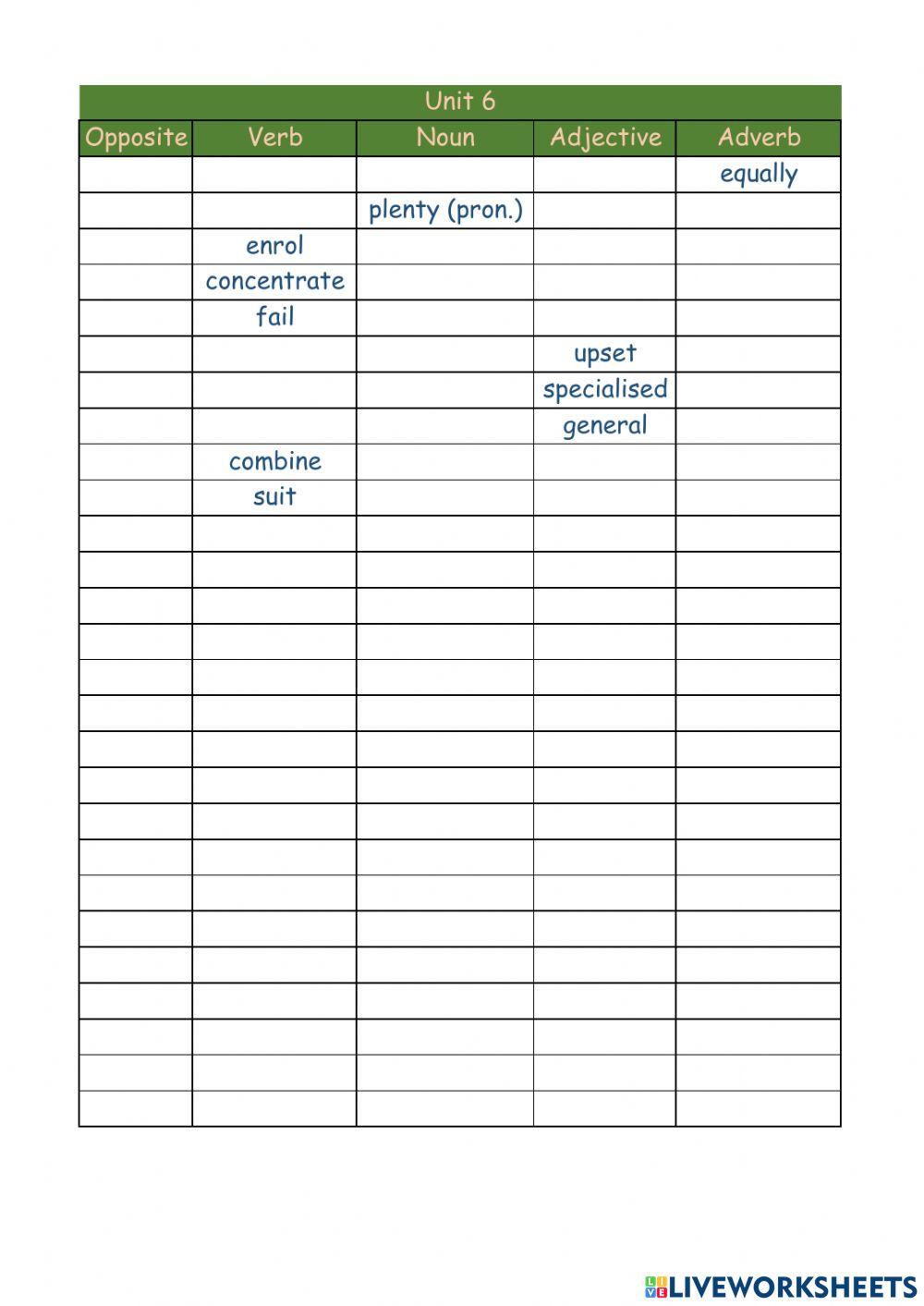 Learning Goals! | Live Worksheets