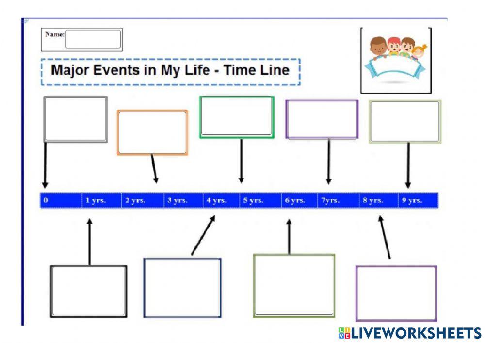 2203699 | My timeline | rurielmoli | LiveWorksheets