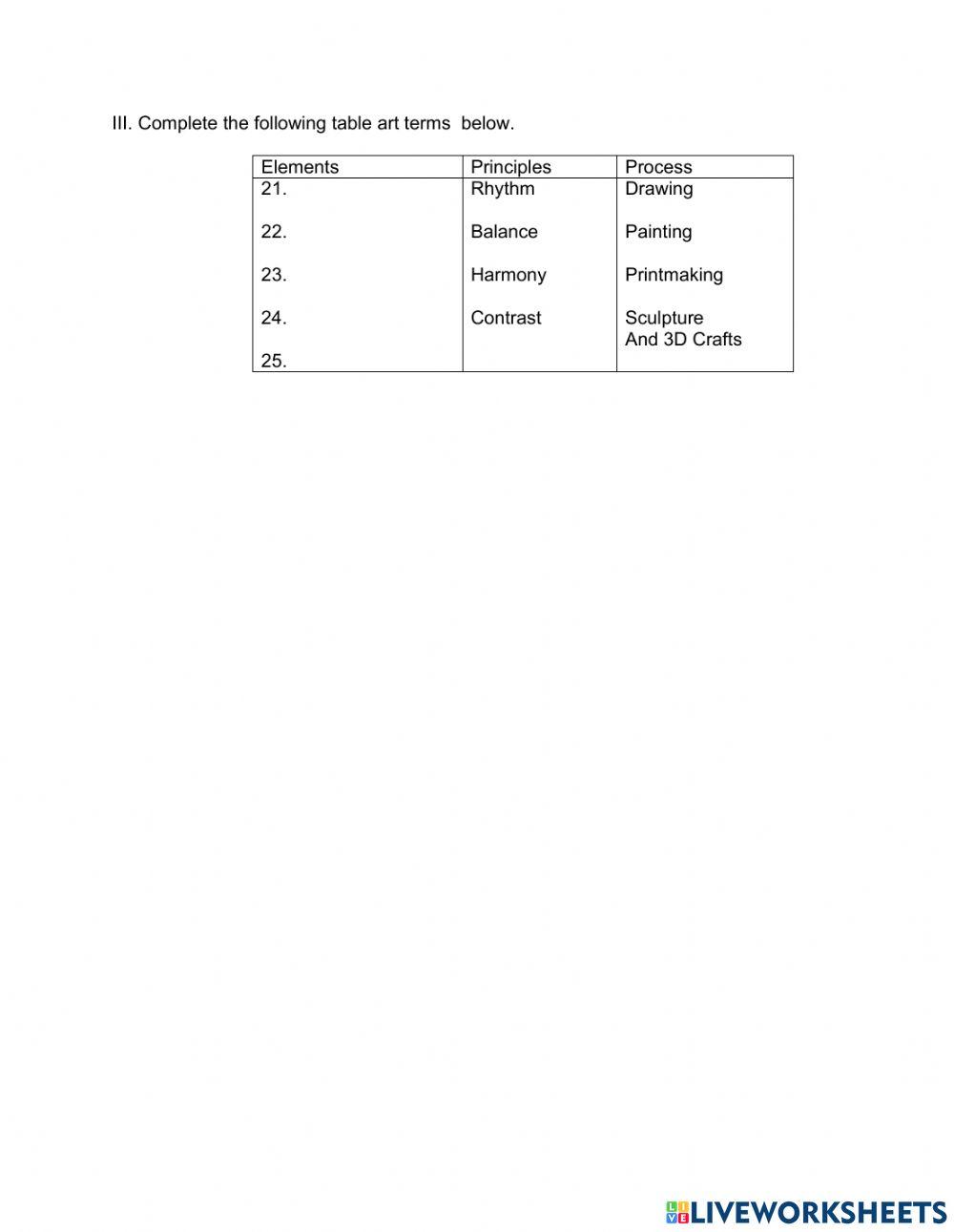 1st Periodical Reviewer in Arts online exercise for | Live Worksheets