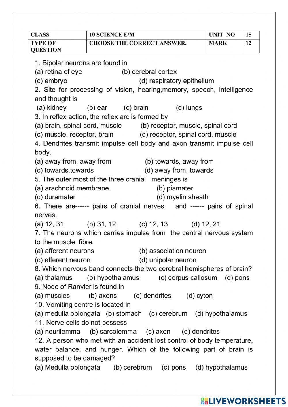 Sslc science (e-m) unit.15.Nervous System worksheet | Live Worksheets
