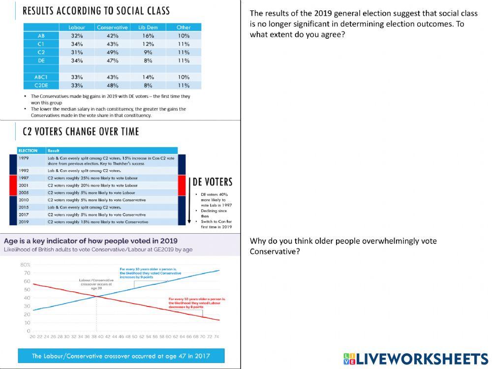 2019 General Election 2499754 | Ashley Crowson | Live