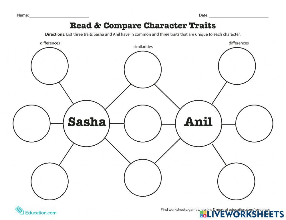 Compare and contrast online exercise for | Live Worksheets