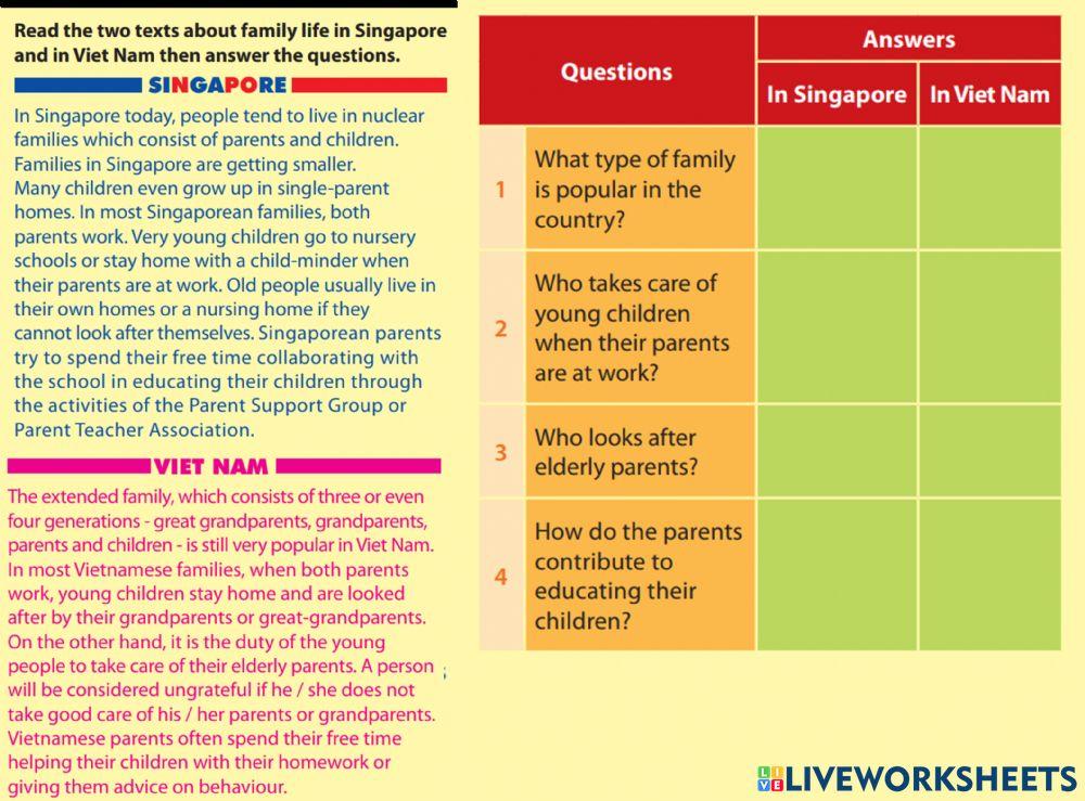 Culture online pdf worksheet | Live Worksheets