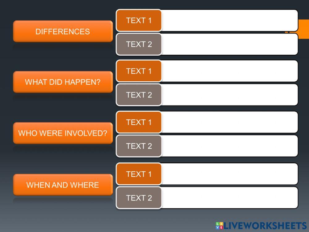 Lkpd 1 recount text online exercise for X | Live Worksheets