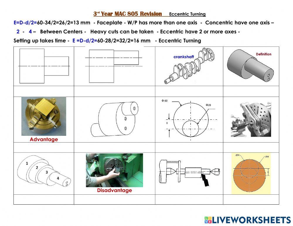 2500872 | Eccentric Turning Revision22 | ahmad55555