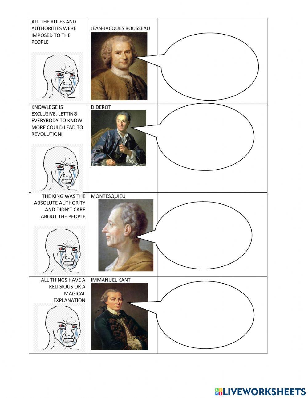 Enlightenment Thinkers Worksheet Live Worksheets enlightenment-thinkers-worksheet-live-worksheets