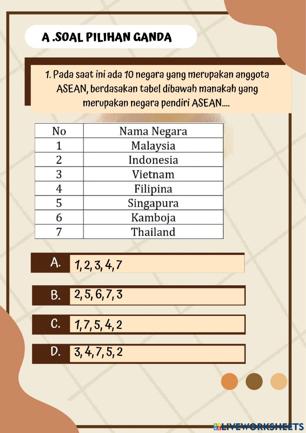 Salah interactive worksheet | Live Worksheets