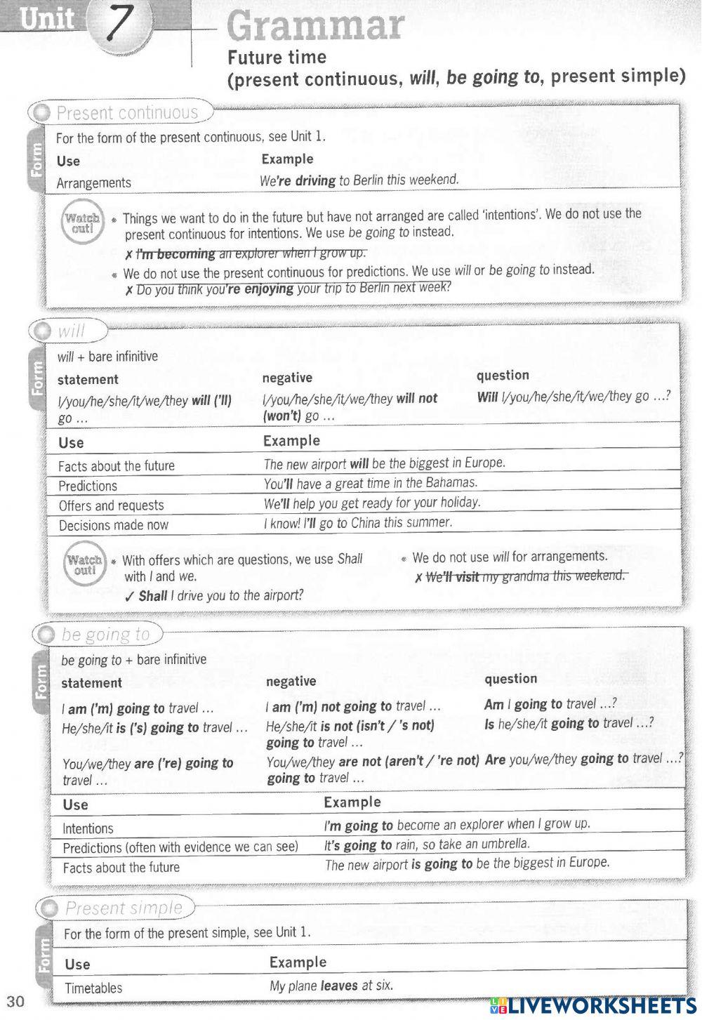 Future tense - reading 2231643 | AnnaChase