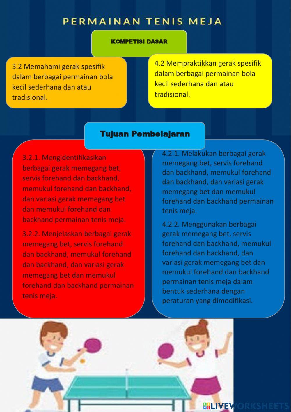 Gerak Spesifik Dalam Permainan Tenis Meja worksheet | Live Worksheets