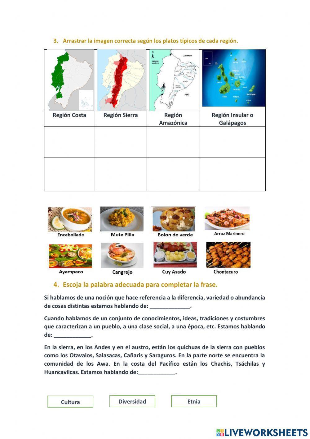 2249425 Ecuador Y Su Diversidad Cultural étnica