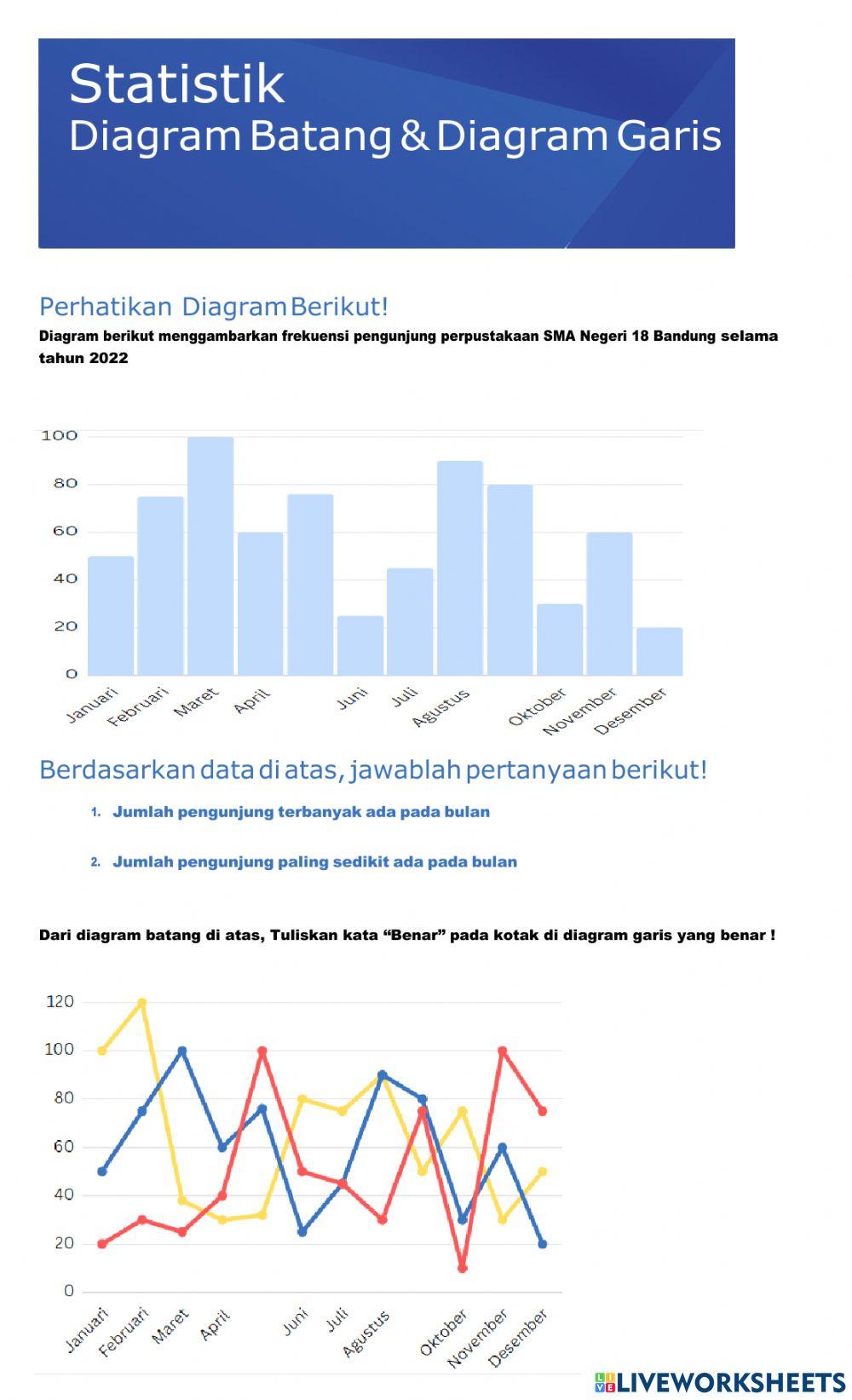 Statistik online pdf activity | Live Worksheets