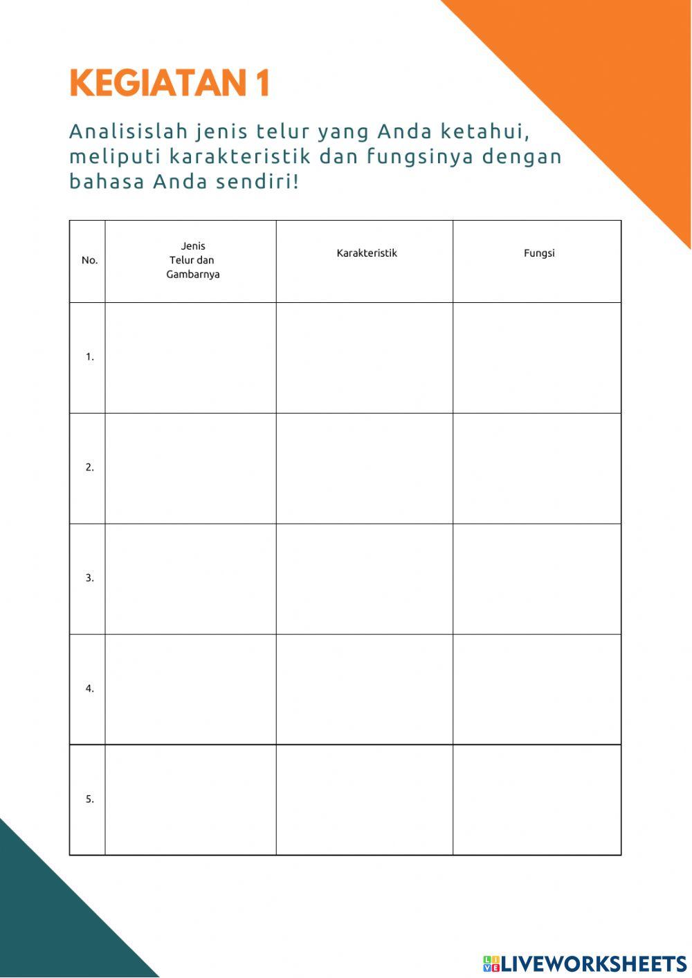 PBM -Telur dan Hasil Olahannya- worksheet | Live Worksheets