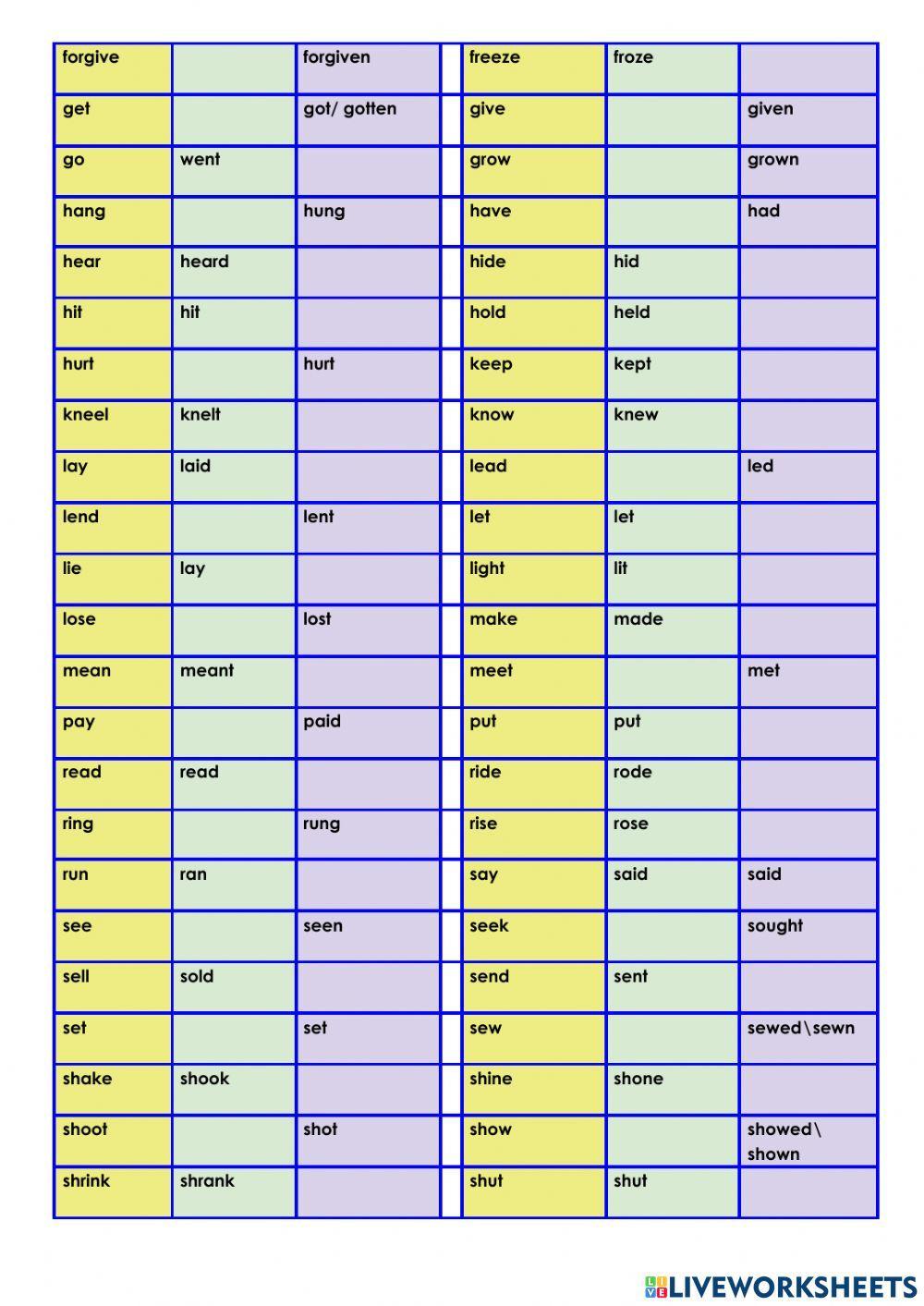 2232810 | Past and past participle forms | BAŞAK BİRCAN