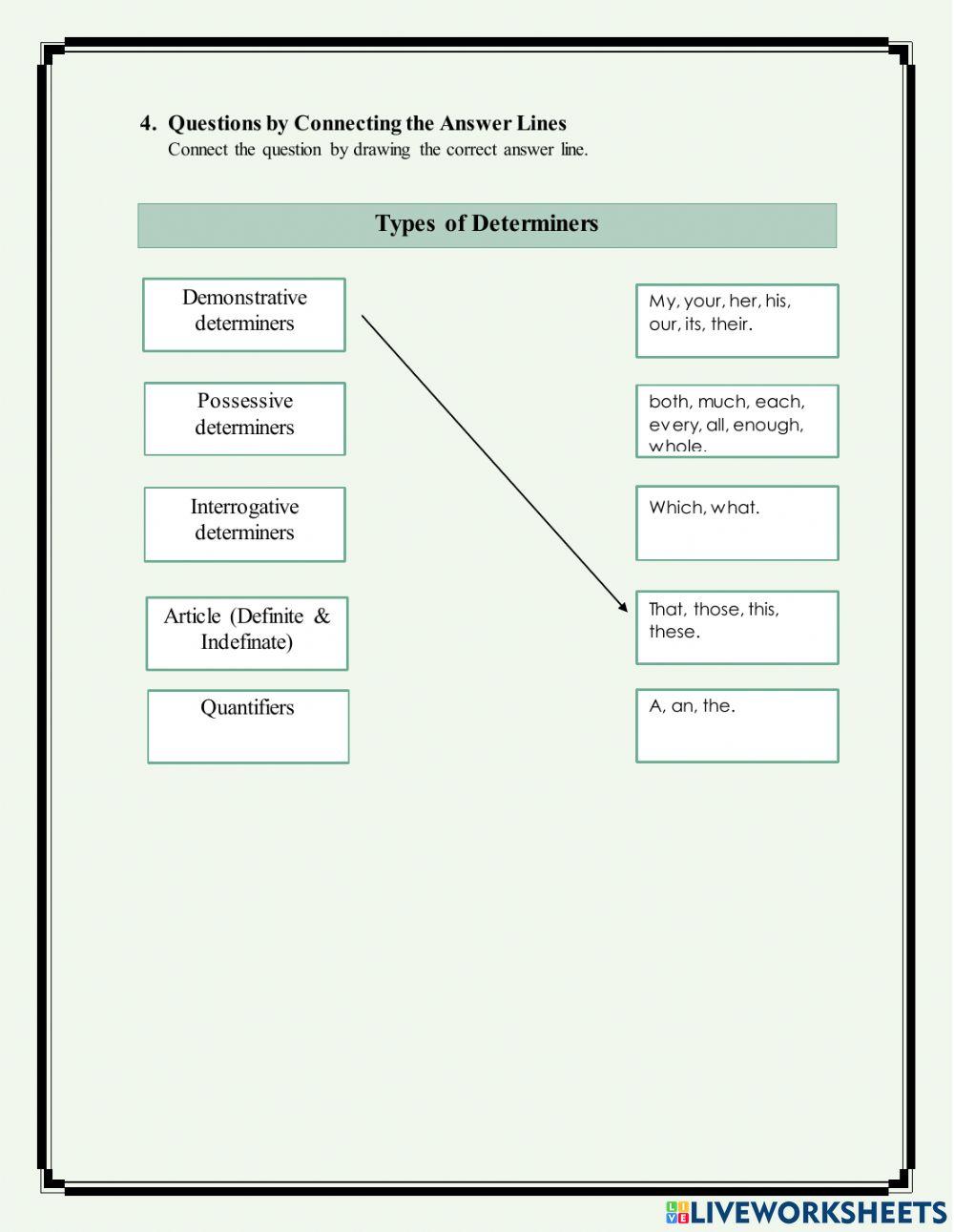 Types of Determiners worksheet | Live Worksheets