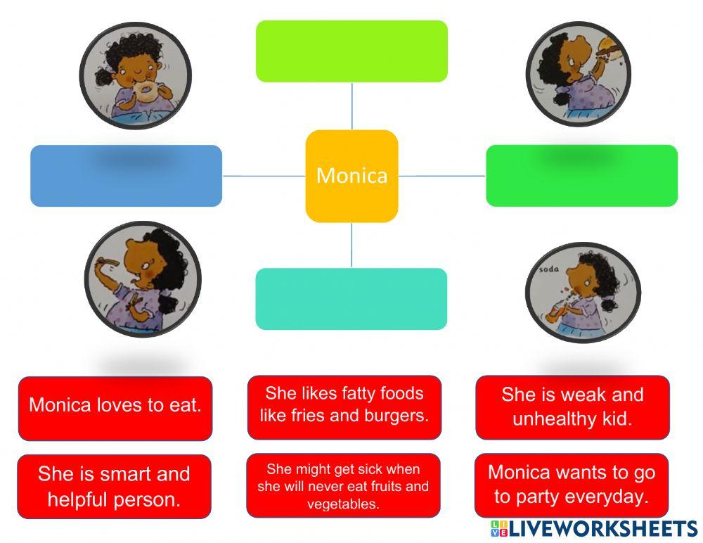 Monica worksheet | Live Worksheets