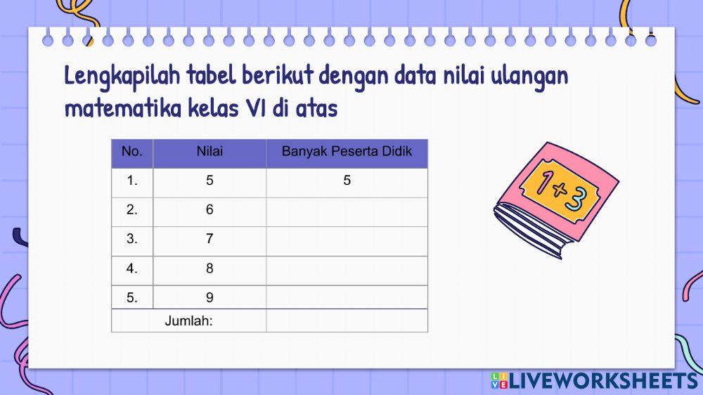 Media Pembelajaran pengolahan data 2235700 | Dela Nowinda