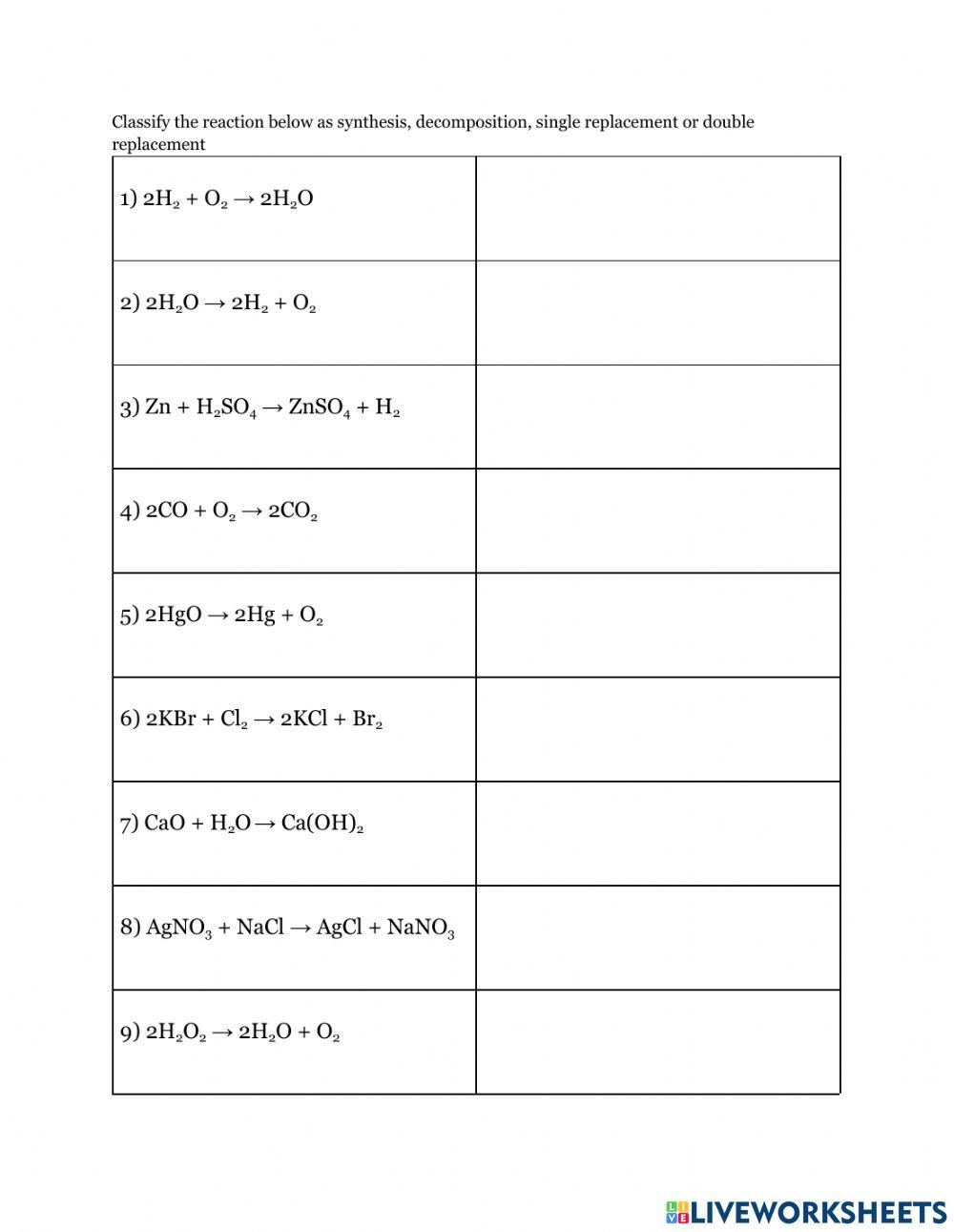 Classify Equations worksheet | Live Worksheets